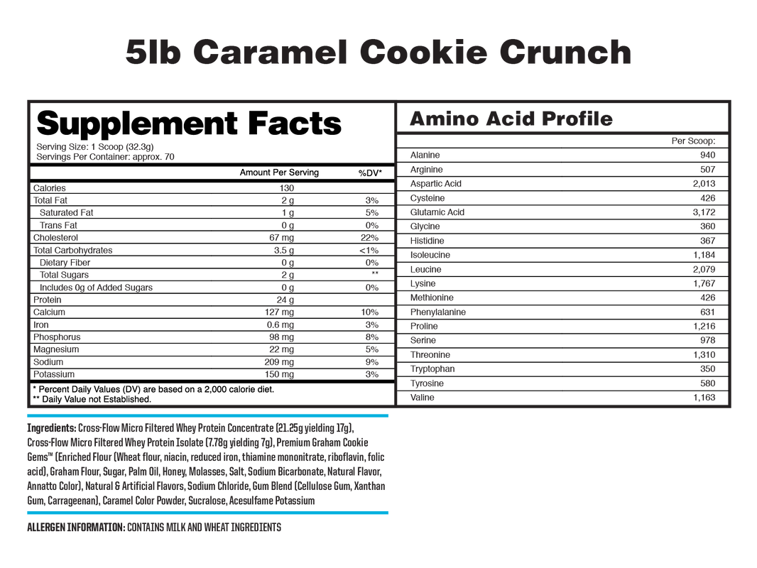 MI Nutrition